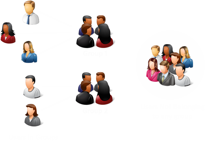 PensionSoft Help - Users